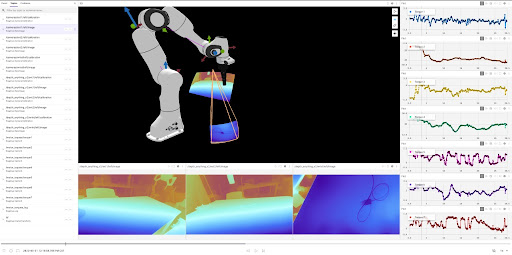 Why RoboOrchard Dataset - RoboOrchardLab